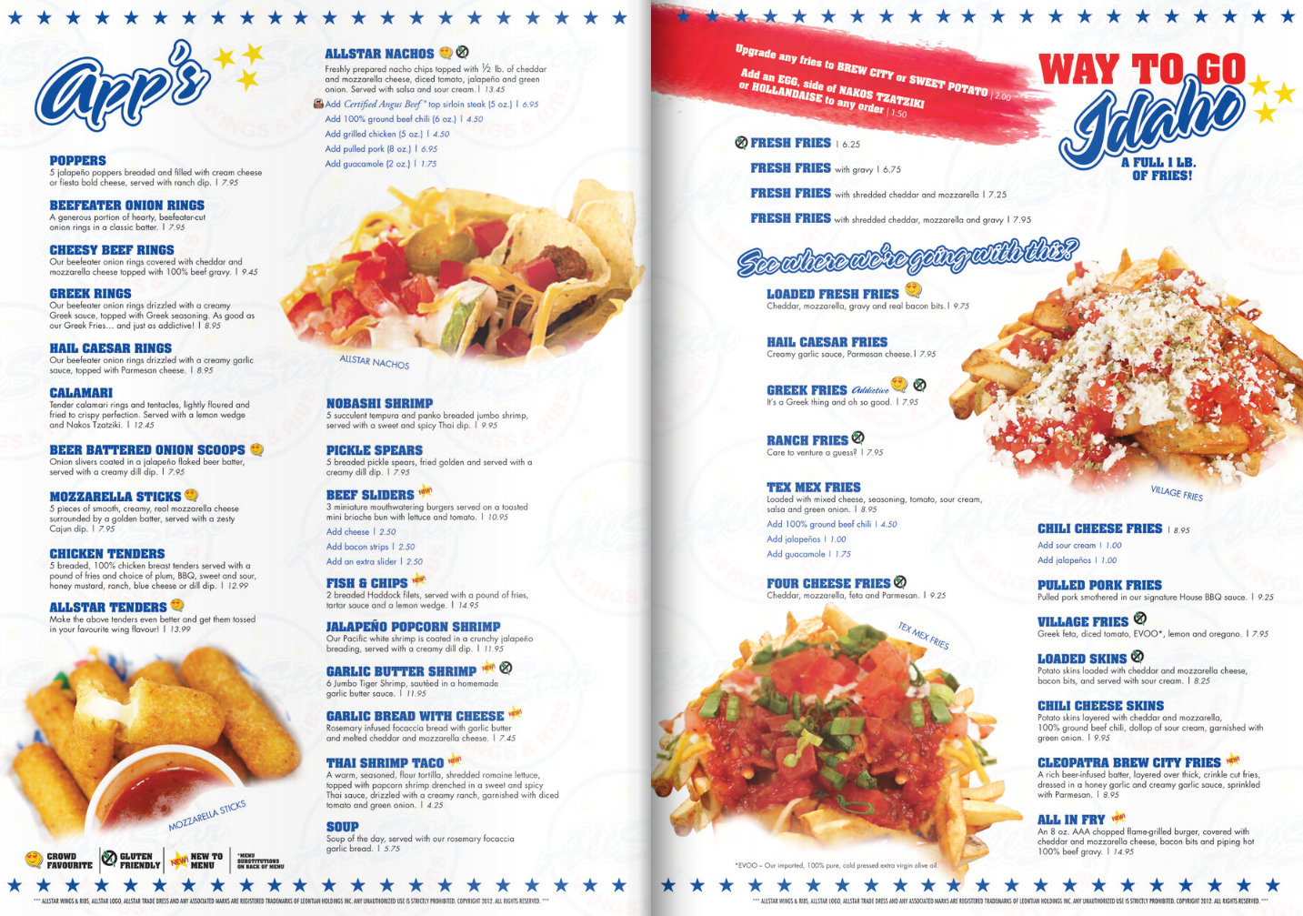 AllStar Wings Menu – Plan B Media